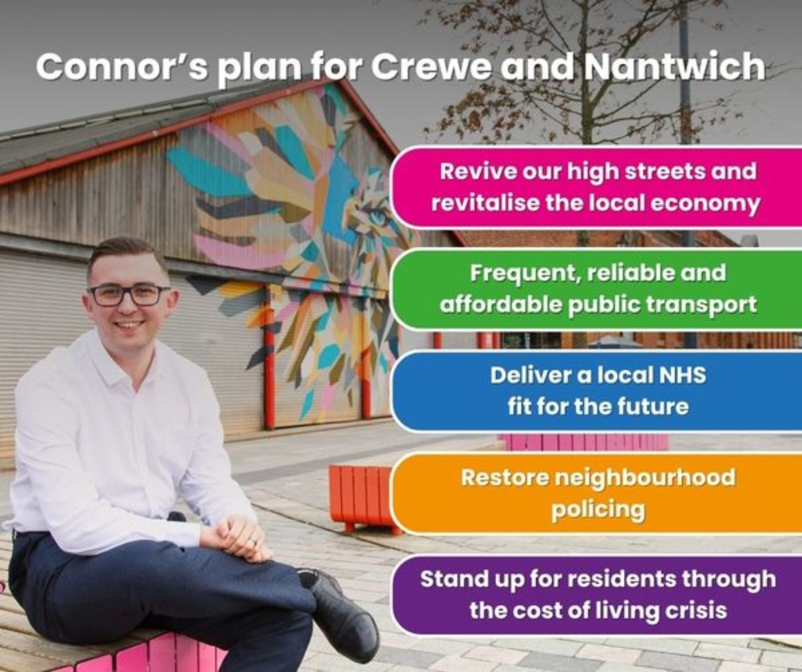 CONNOR NAISMITH MP For Crewe & Nantwich - Crewe and Nantwich Labour ...